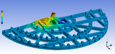 Blue Offshore basket carousels, tensioners, installation, storage, onshore